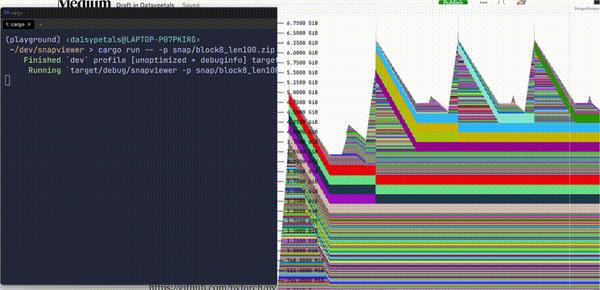 SnapViewer：基于GPU加速的PyTorch内存分配可视化解决方案 - 知乎