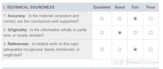 记录第一次审稿IEEE TVT - 知乎