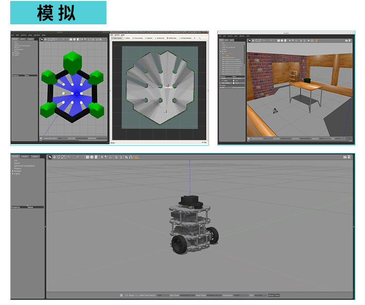ROS开源小车TurtleBot3详情介绍（Burger） - 知乎