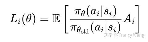 从DeepSeek-R1中了解强化学习的策略优化，从PPO, TRPO到GRPO - 知乎