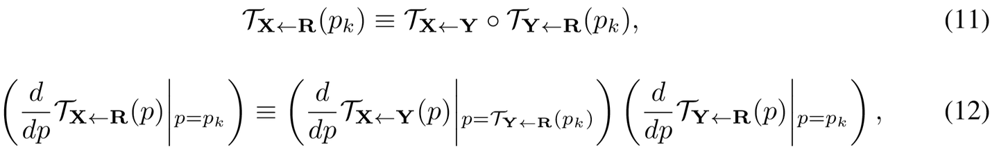 First Order Motion Model for Image Animation 论文解读 - 知乎