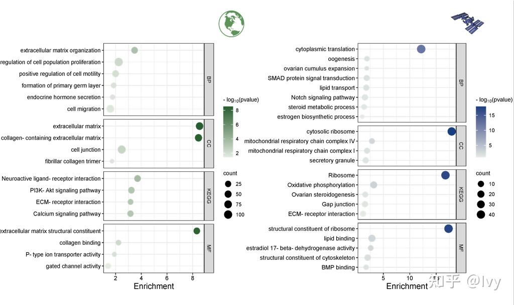 科研配色 | 跟着顶刊学配色 - 知乎