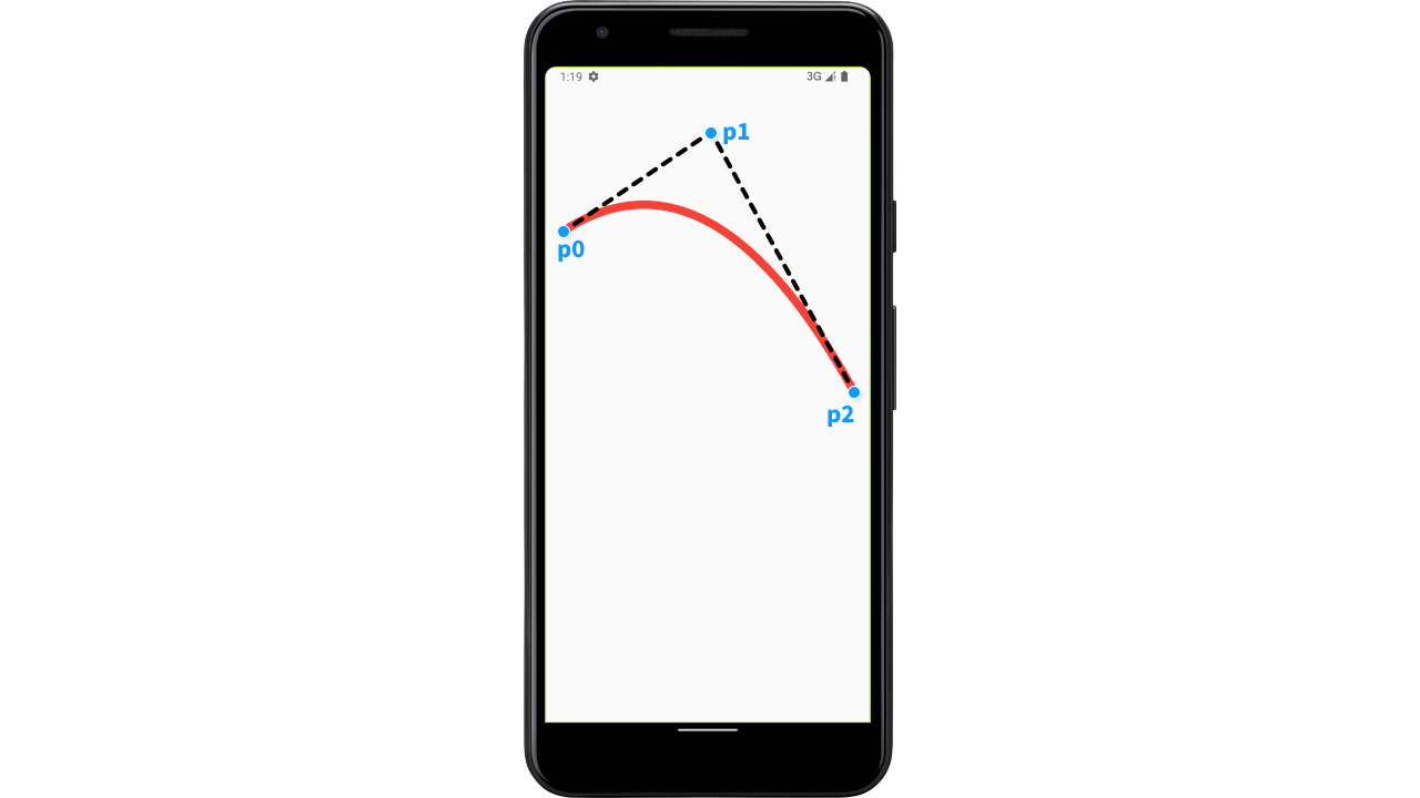 Flutter中CustomPaint绘制图形的不详细食用手册 - 知乎