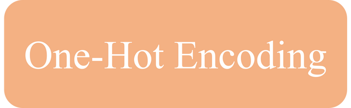 【转载】One-Hot Encoding（独热编码） - 知乎