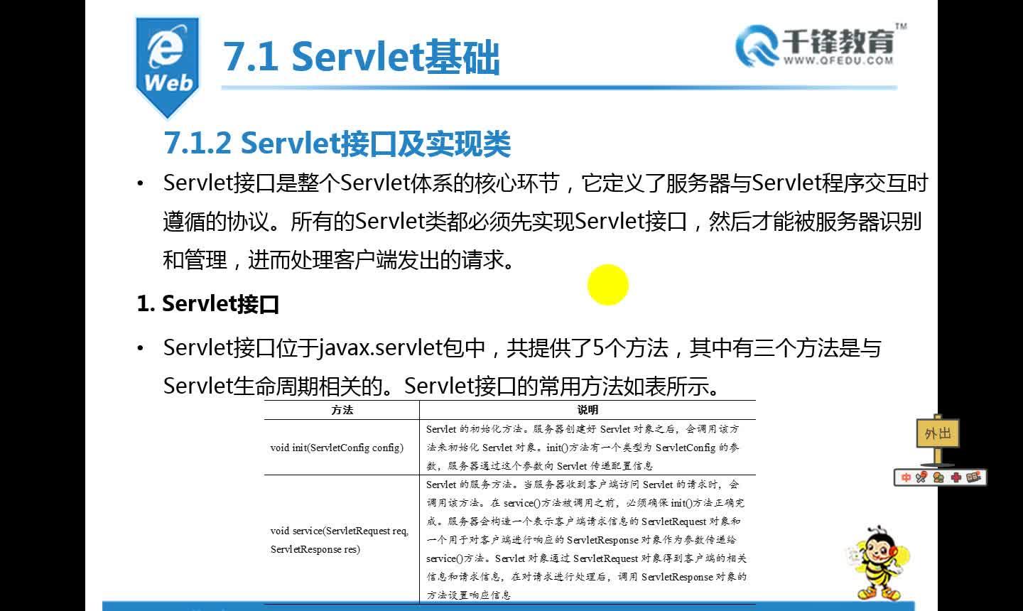 Java Web开发实战—Servlet详解—Servlet基础、开发、Servlet核心API、ServletConfig接口、Context接口、HttpServletRequest接口 - 知乎