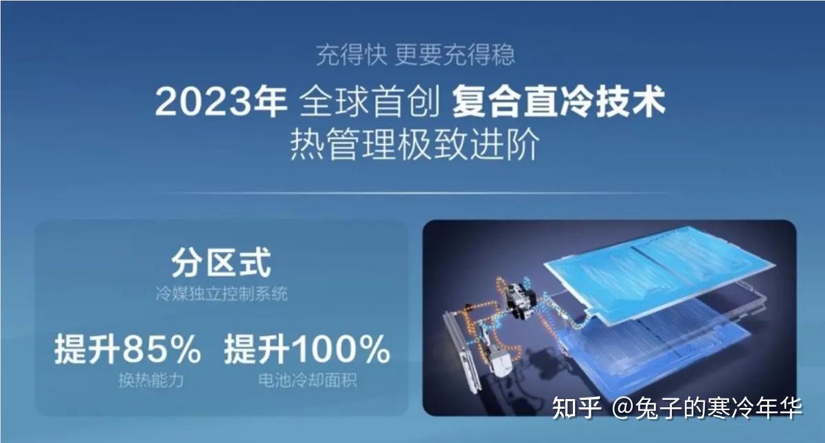 如何看待仰望 U7 连续弹射 77 次，零百加速成绩一直保持在 3s 内？ - 知乎