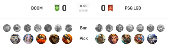Ti11淘汰赛战报：稳定发挥 毫无破绽 LGD零封BOOM - 知乎
