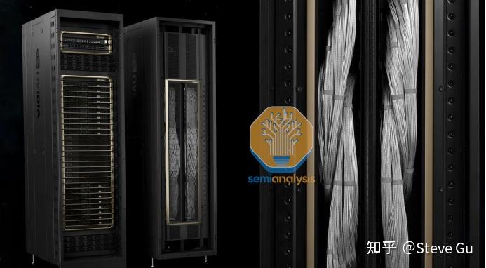 英伟达GB200 GPU硬件架构大揭秘 - 知乎