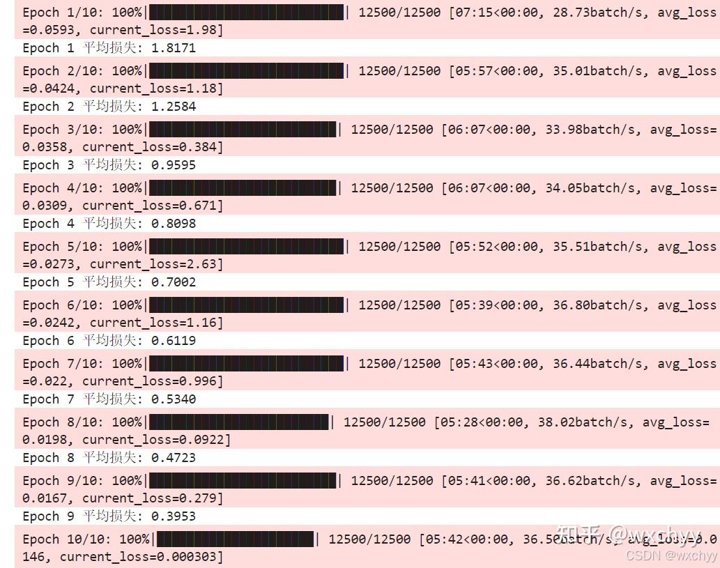 动手学卷积神经网络(CNN)(VGG网络模型实现CIFAR-10多分类)(包含 VGG11，VGG13，VGG16，VGG19 Pytorch ...