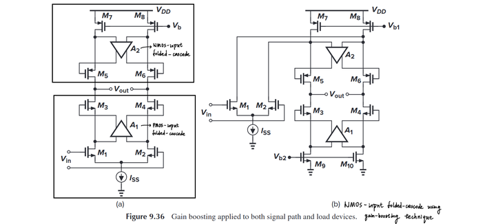 模拟 CMOS 集成电路：运放增益提升技术 (Gain-Boosting Techniques) - 知乎