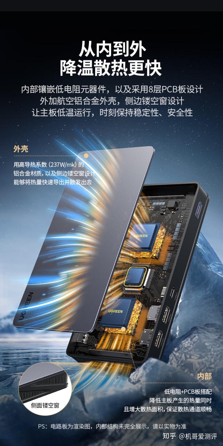 【2024站内最全win/Mac扩展坞618选购攻略】如何挑选一款同时支持HDMI/DP/VGA多屏显示的扩展坞？看这篇就够了！（附倍思、贝尔 ...