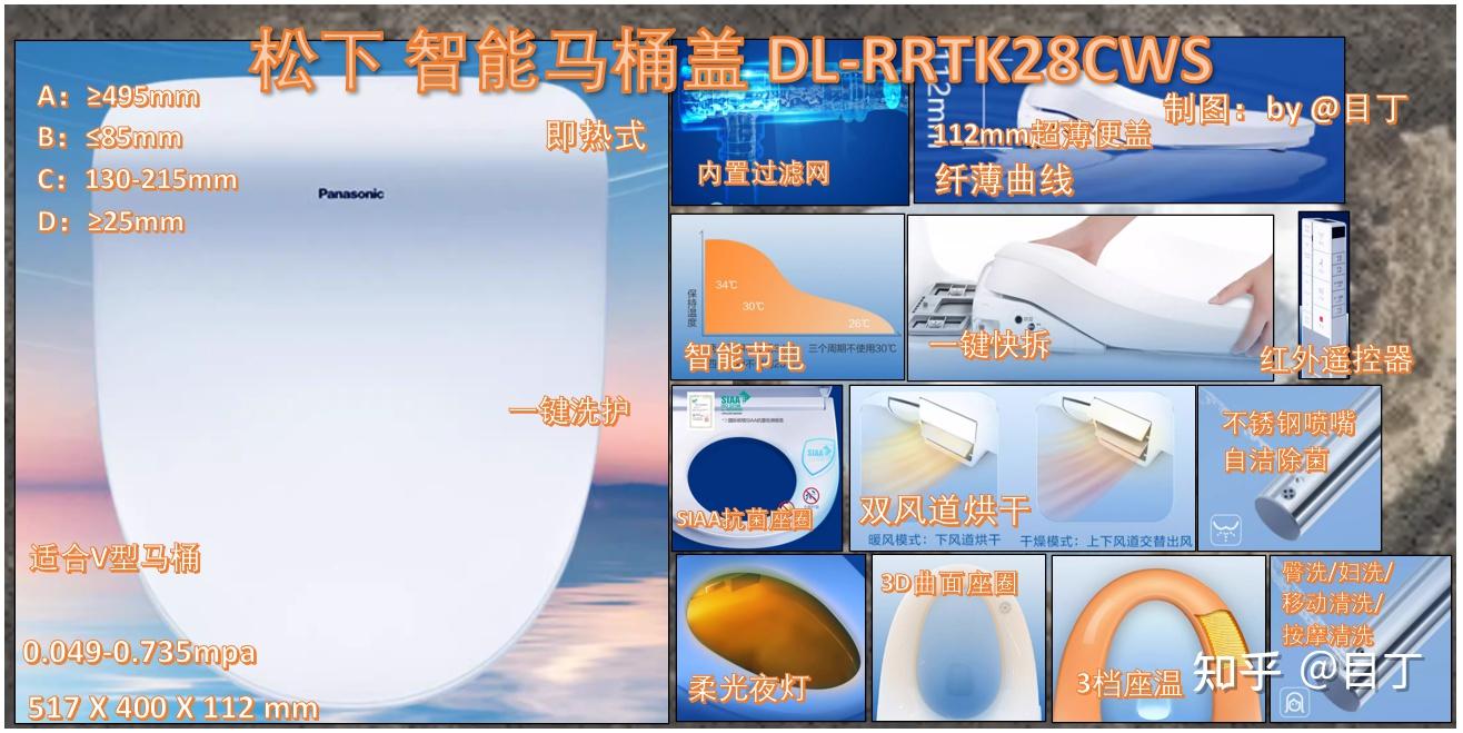 【目丁】松下(Panasonic)智能马桶盖全系列选购篇 （含上新款）超新超全 2023.12 - 知乎