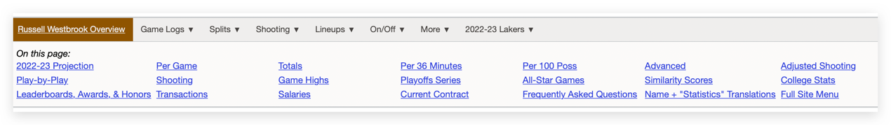 BBR使用手册：球员页-Overview - 知乎