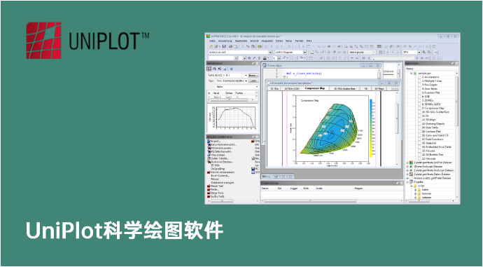 UniPlot如何可视化和分析2D和3D数据？ - 知乎
