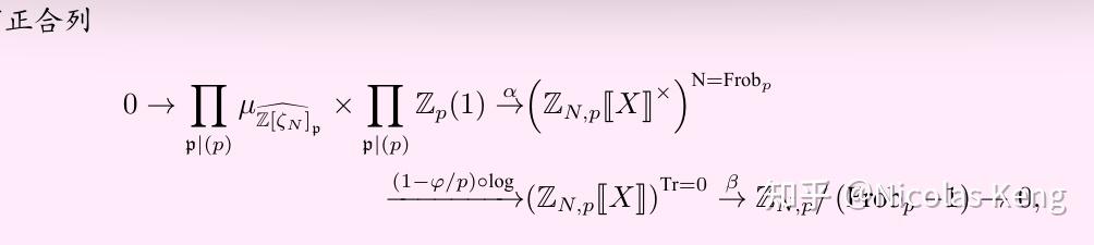 Iwasawa Theory: p-adic L-Functions - 知乎