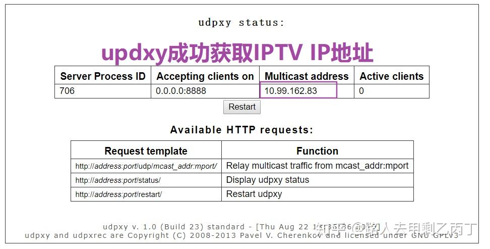 Padavan 单线复用实现拨号上网加IPTV 操作记录 - 知乎
