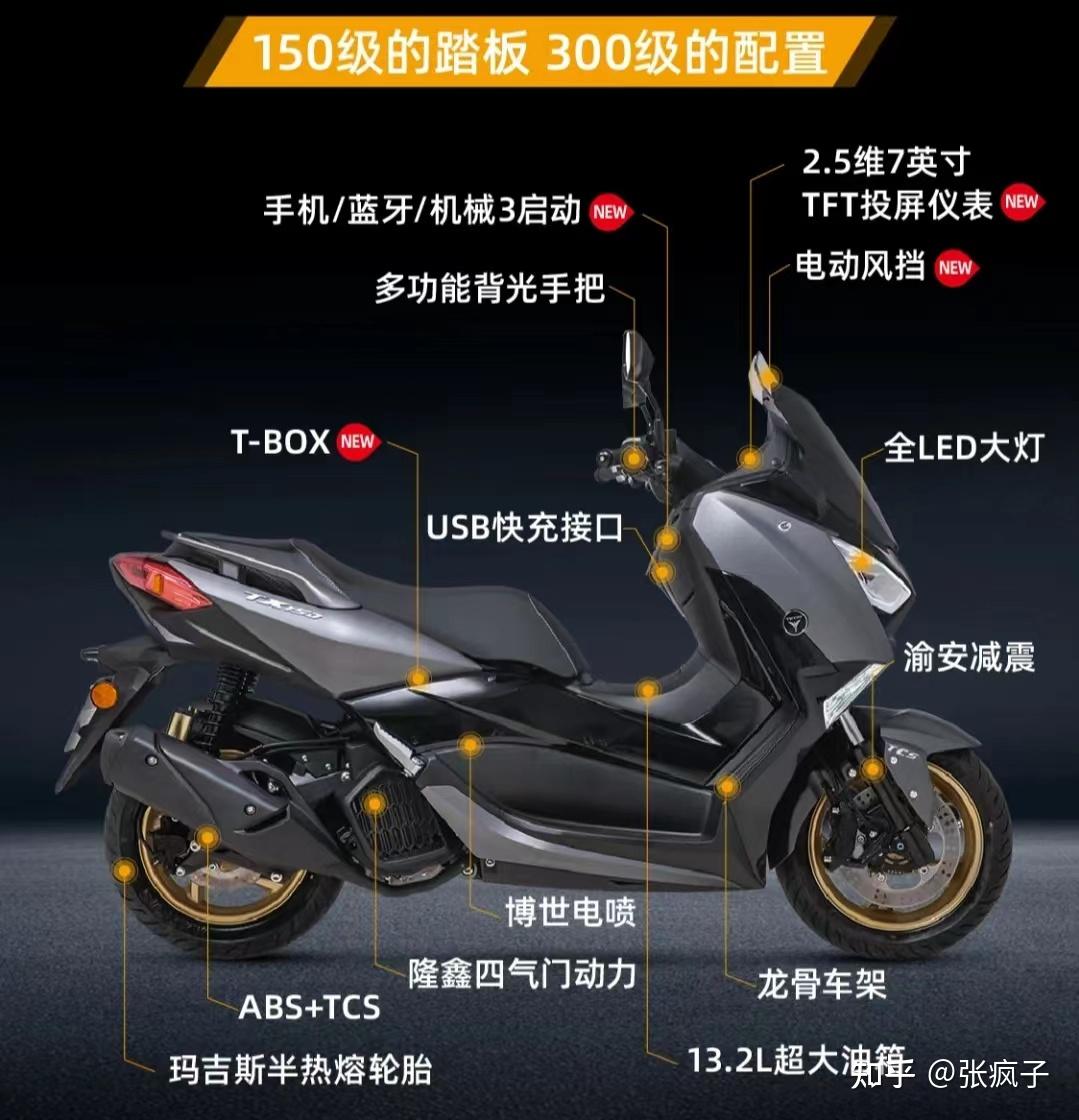 继TS150、TT150，天鹰又推出续航500KM的150踏板配置天花板TX150 - 知乎