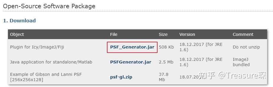 ImageJ实用教程——图像去卷积(插件篇) - 知乎