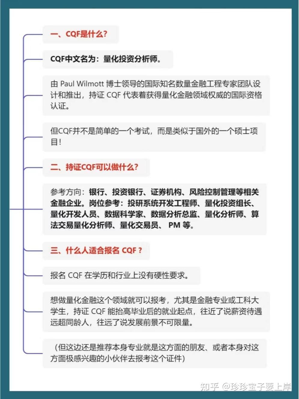 考CQF证书是不是智商税？关于CQF的问题看这一篇就够了！