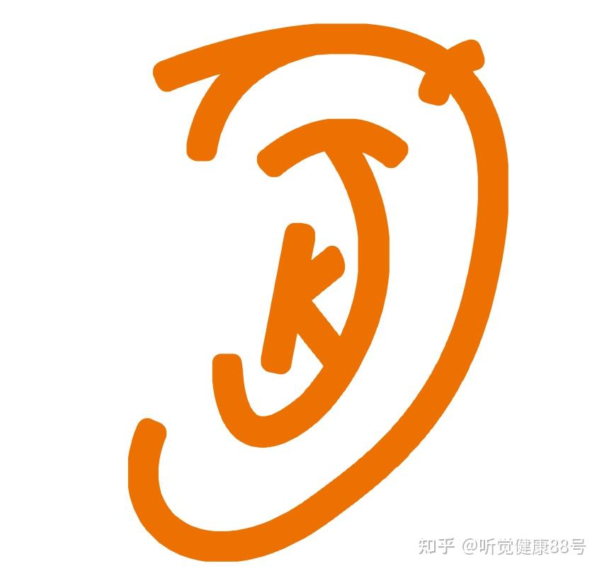 助听器的宽动态范围压缩（WDRC）是什么意思？ - 知乎