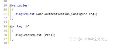 CAPL在诊断中的应用，你值得了解！ - 知乎