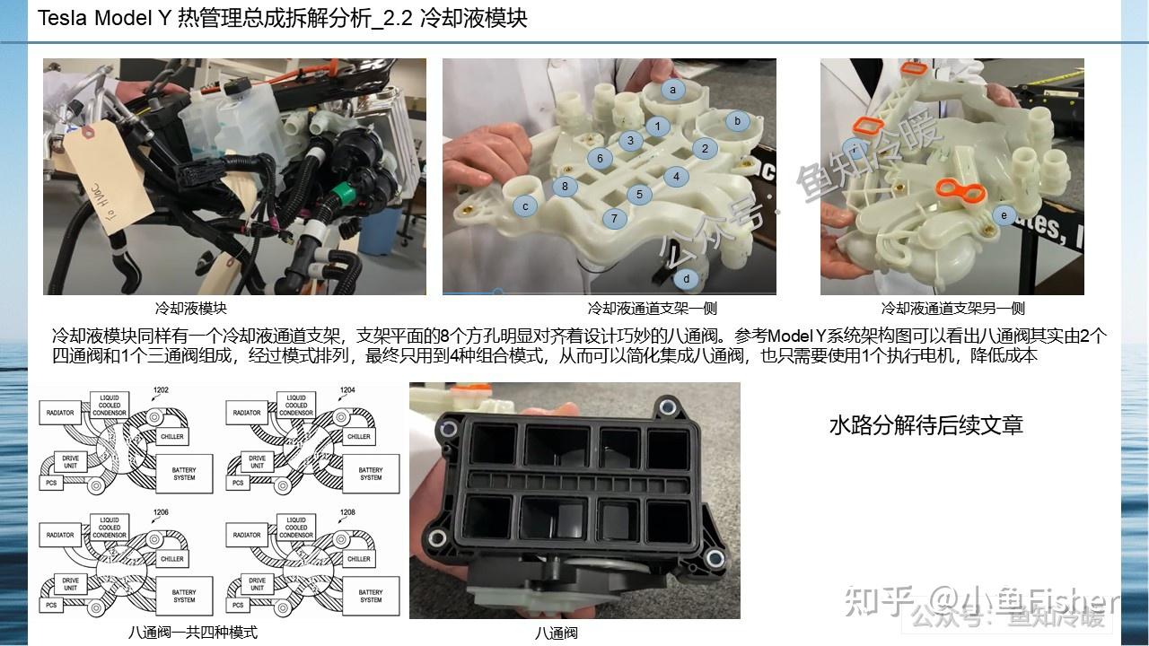 Tesla Model Y 热管理浅析（一）_总体介绍 - 知乎