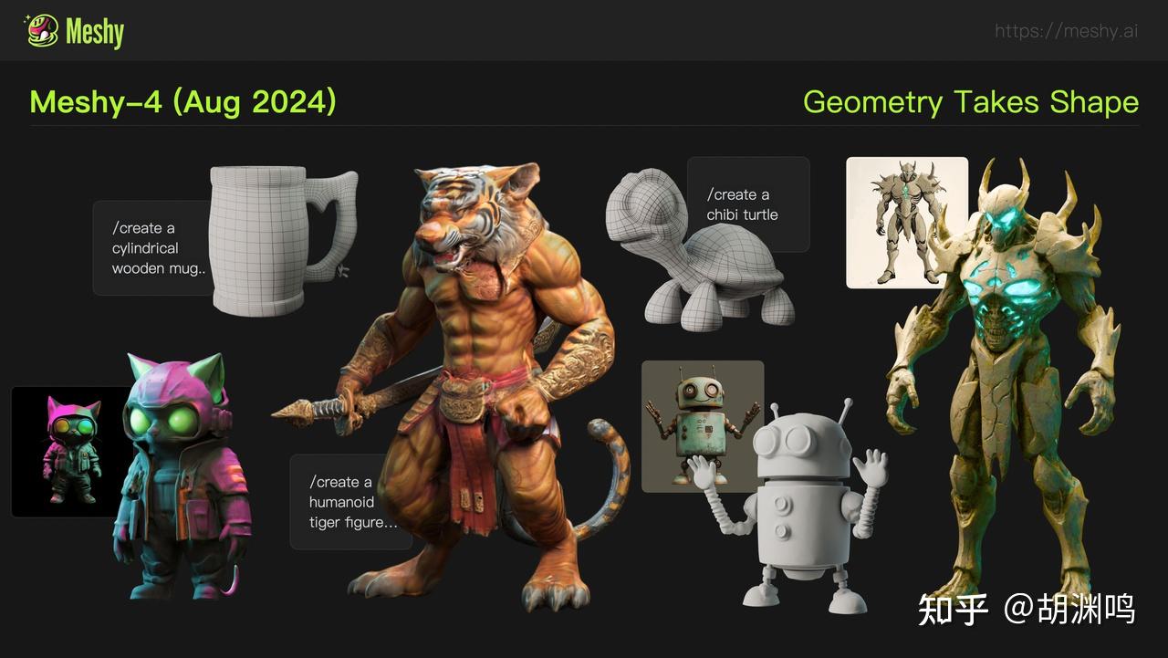 [Meshy 奖学金] 当 CEO 重读 PhD：论智慧与勇气 - 知乎