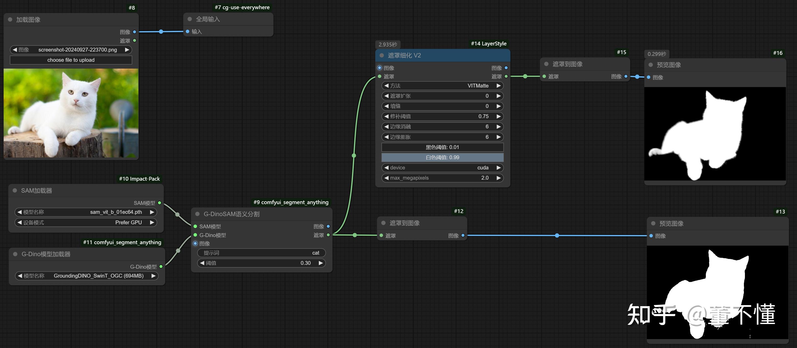 【02】ComfyUI中级 - 遮罩如何拿捏才能更精细 - 知乎