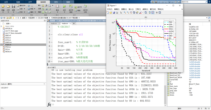 CEC2017：多种经典智能优化算法跑cec2017测试集 - 知乎