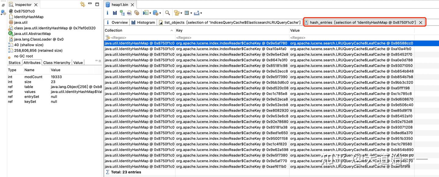 【JAVA篇】JVM 堆内存问题排查之 MAT - 知乎