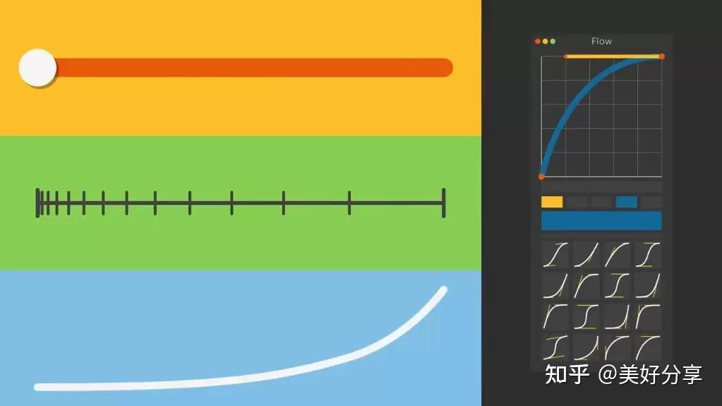 分享！AE关键帧曲线调节脚本AEscripts flow 1.5.2安装使用方法 - 知乎