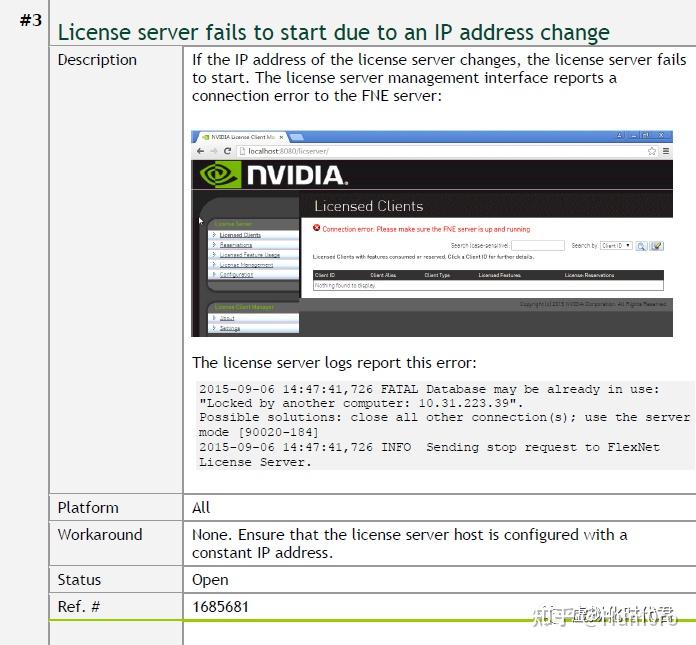 NVIDIA vGPU许可证服务器由于 IP 地址更改而无法启动 - 知乎