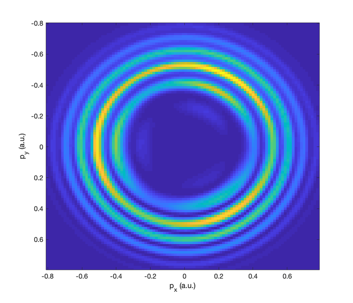 强场近似(Strong-Field Approximation)模型（一） - 知乎