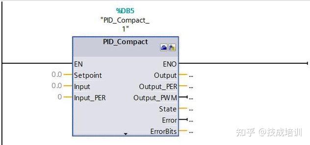 【干货分享】S7-1200 PID功能组态 - 知乎