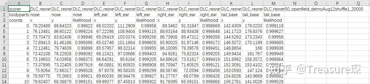 AI动物姿态追踪——DeepLabCut - 知乎
