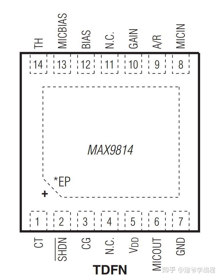 【雕爷学编程】Arduino动手做（149）---MAX9814咪头传感器模块 - 知乎