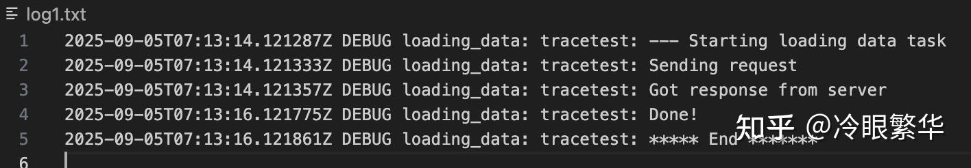 rust日志系统(tracing_subscriber)使用 - 知乎