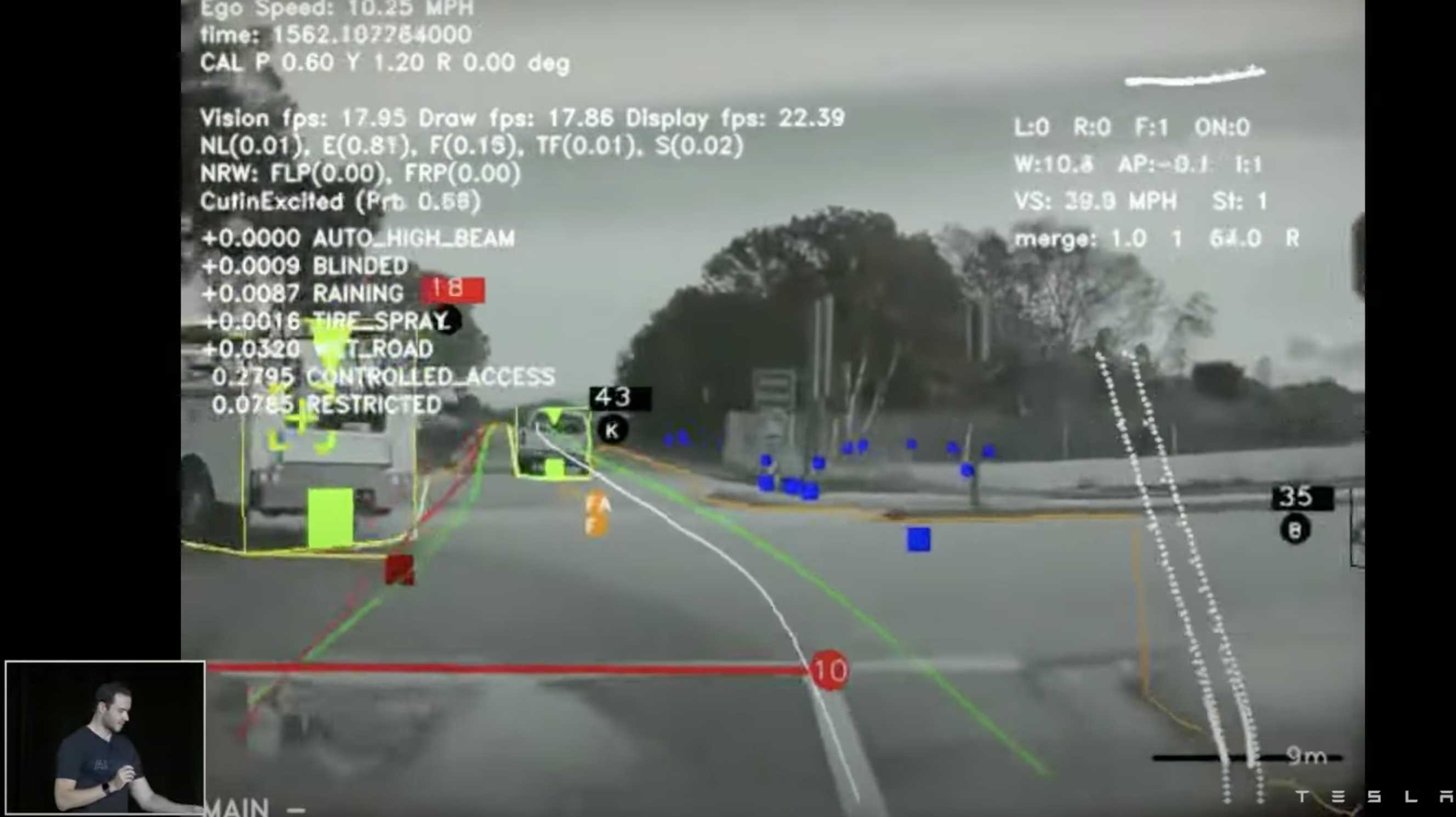 如何看待特斯拉Autopilot的Occupancy Network? - 知乎