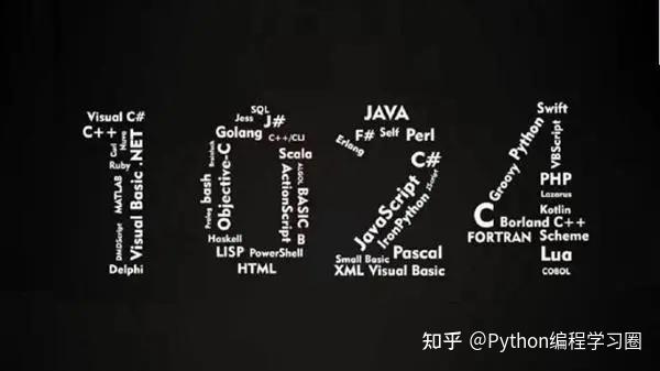 1024节日科普，为什么是程序员节？ - 知乎