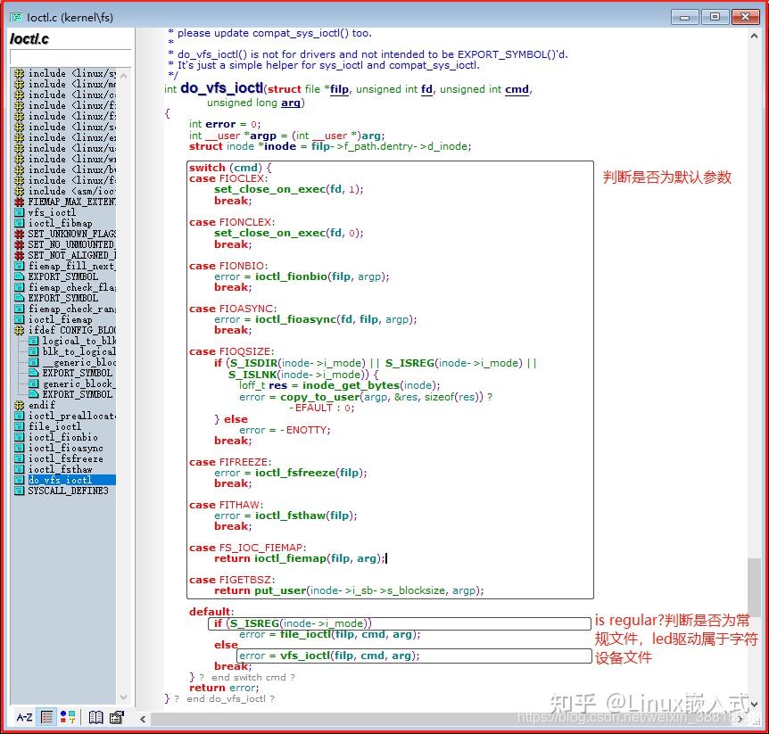 一文搞懂内核块设备操作之ioctl系统调用过程 - 知乎