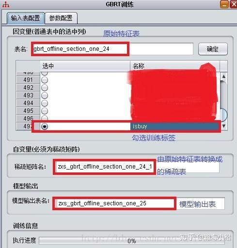 阿里大数据比赛sesson2_RF&GBRT - 知乎