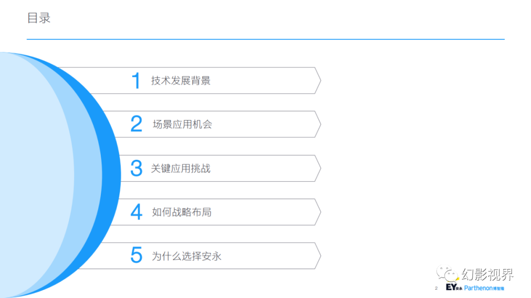 AIGC专题：银行保险金融机构生成式人工智能（GenAI） 战略报告 - 知乎