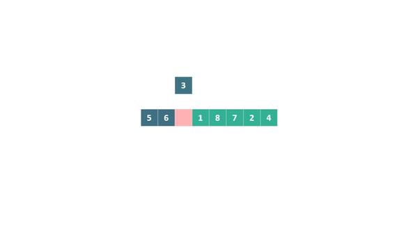图解世界上最快的排序算法：Timsort - 知乎