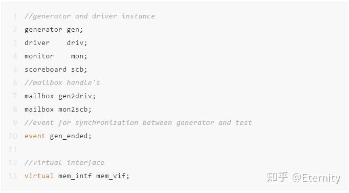SystemVerilog的一个简单验证demo - 知乎