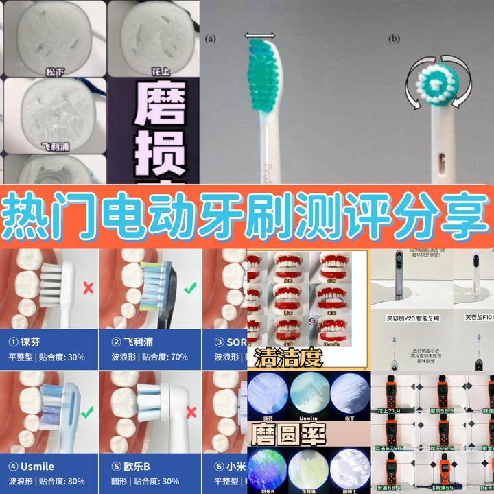 电动牙刷推荐2024高分单品合集点评！新手速看，扉乐、欧乐B、Usmile、徕芬、飞利浦、松下多个品牌电动牙刷测评数据横向对决PK！电动牙刷真的比手动好用吗？ - 知乎