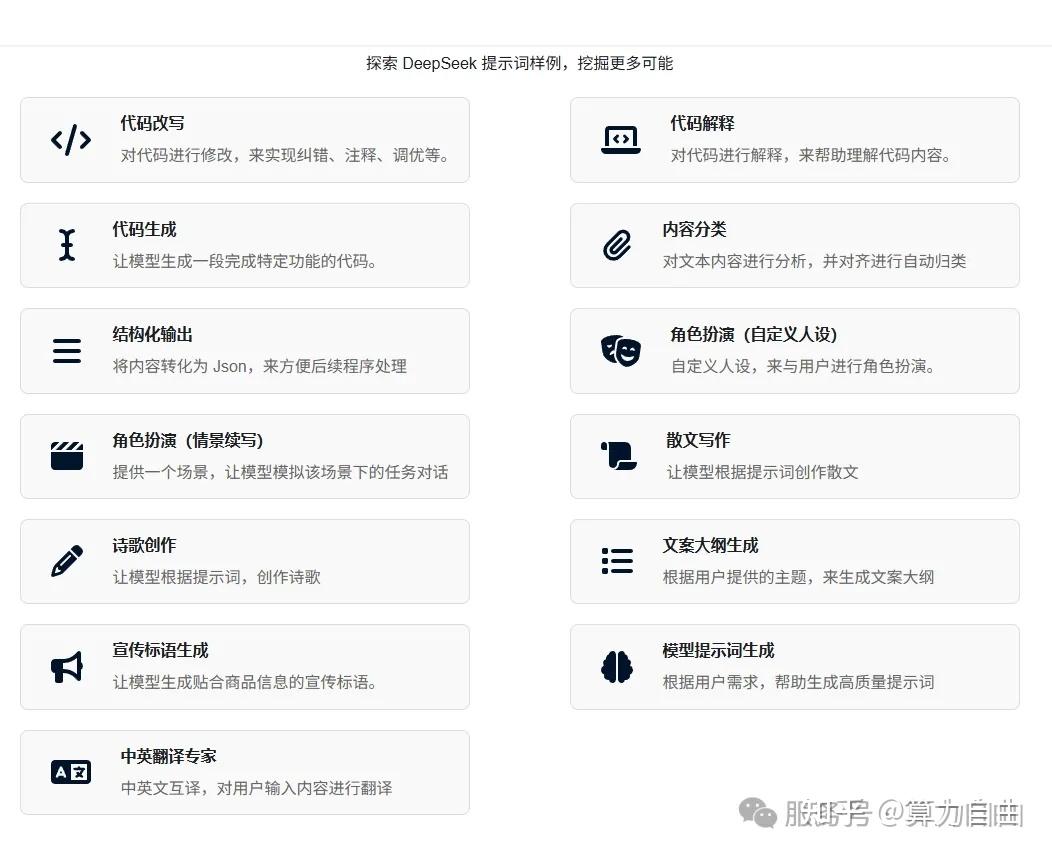 AIGC“慢”谈|从 Prompt入手，写出高效的AIGC提示词，轻松出大片 - 知乎