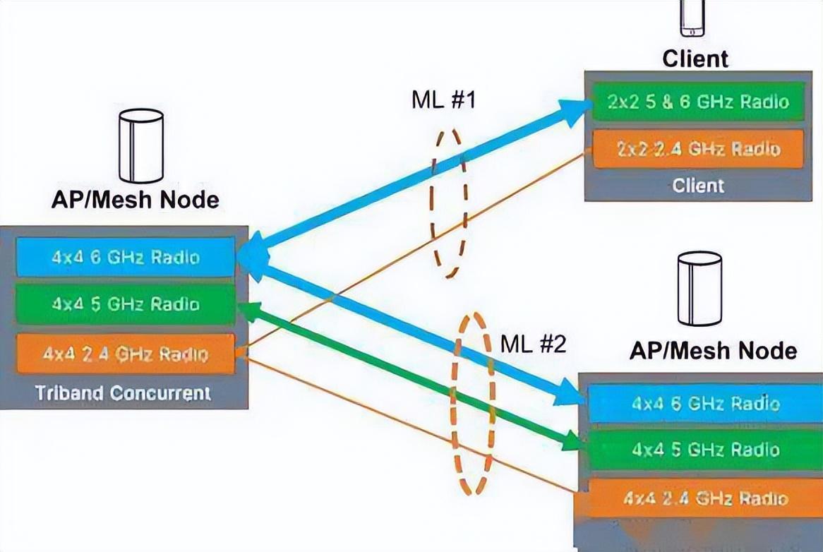 国内WiFi 7最顶级的路由器丨华硕ROG八爪鱼7上手体验 - 知乎