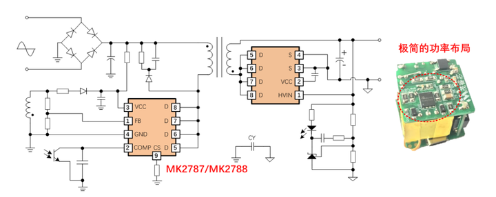 茂睿芯MK2787/MK2788、MK2697、MK2697A、MK2697G氮化镓芯片应用案例盘点 - 知乎
