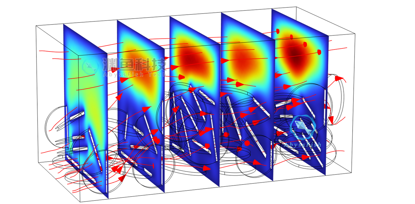 COMSOL裂隙流 - 知乎
