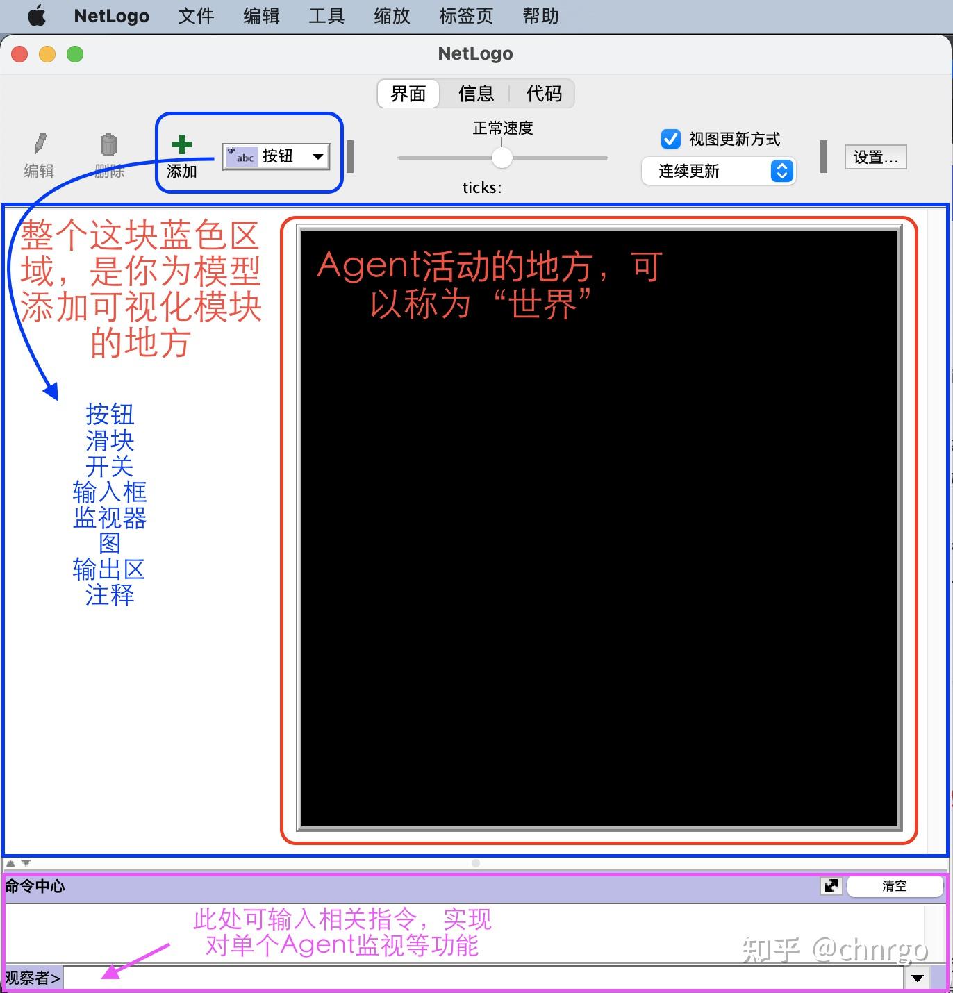 NetLogo从入门到放弃-0 - 知乎